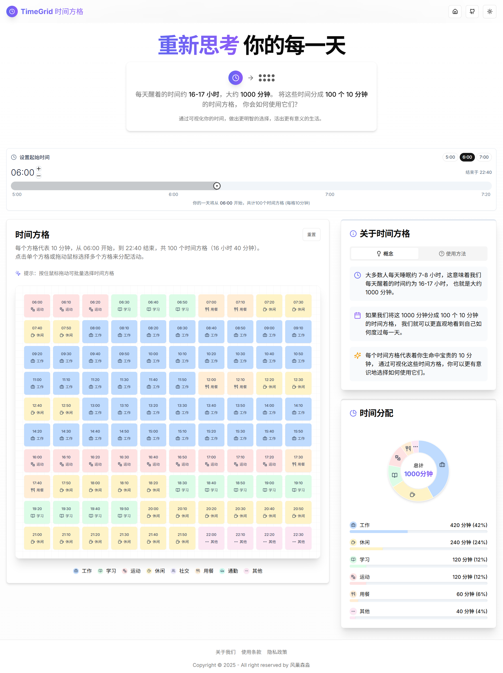 [分享创造] [网站自荐] TimeGrid 时间方格 - 每天醒着的时间约 16-17 小时，大约 1000 分钟。 将这些时间分成 100 个 10 分钟的时间方格， 你会如何使用它们 ...