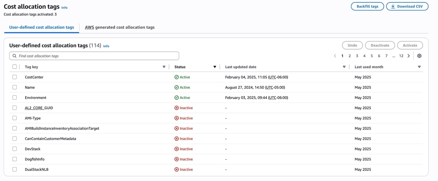 How to use the new AWS Secrets Manager Cost Allocation Tags feature