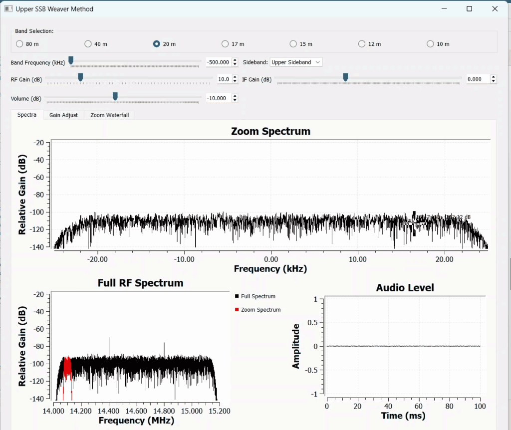 Understanding Single Sideband Modulation Through GNU Radio and RTL-SDR