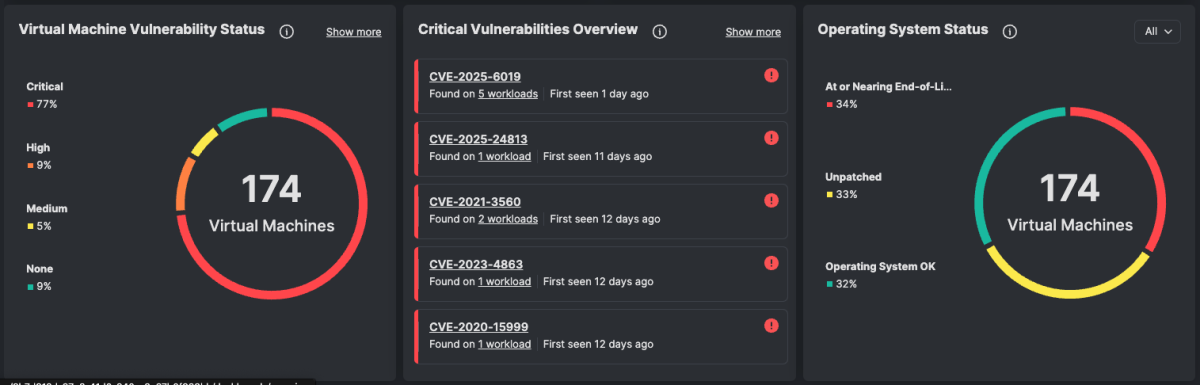 Navigating Public Cloud Vulnerability Management: When To Choose ...