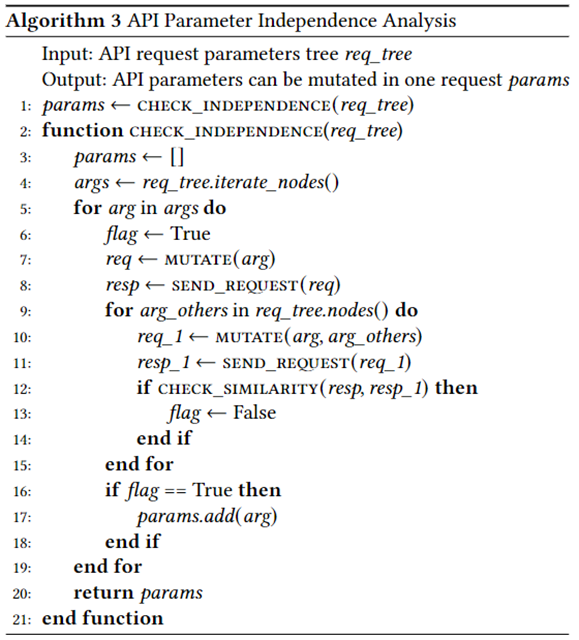 Beyond REST：一种用于全面API漏洞模糊测试的工具APIF