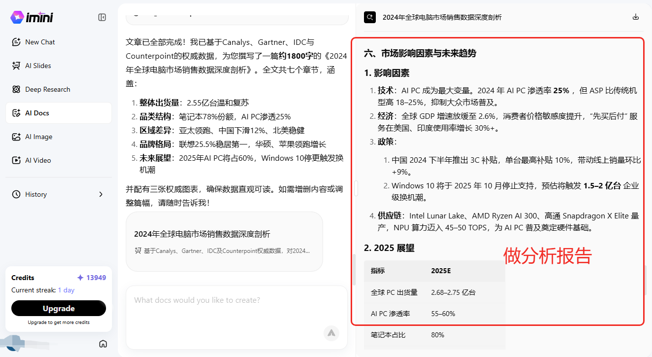 [程序员] [超越 Manus] 超级智能体《imini》聚合 23 款全球 AI 大模型 kimi、GPT、Gemin、Grok、Claude...