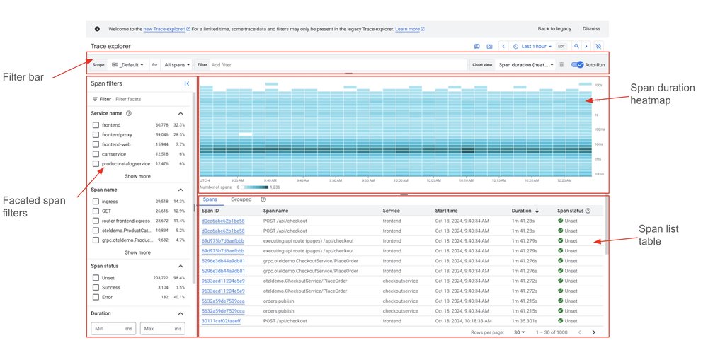 Introducing the new Google Cloud Trace Explorer