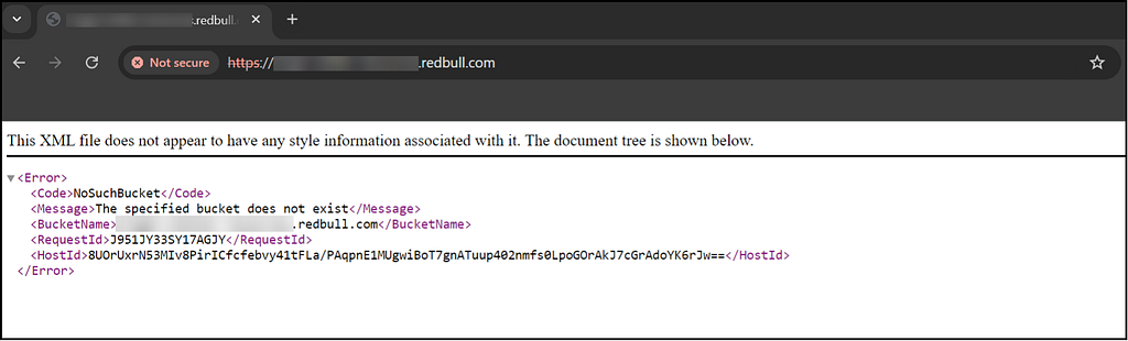 How I Utilized AI to Discover an Amazon S3 Bucket Takeover Vulnerability in Red Bull’s Bug Bounty…