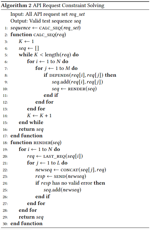 Beyond REST：一种用于全面API漏洞模糊测试的工具APIF