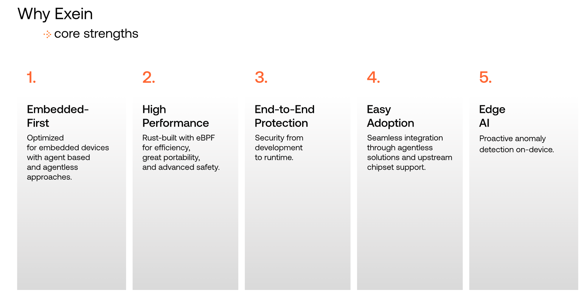 Reinventing IoT Security: How Exein Runtime Protects Embedded Devices