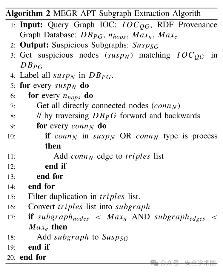 MEGR-APT: 基于攻击表示学习的内存高效APT狩猎系统